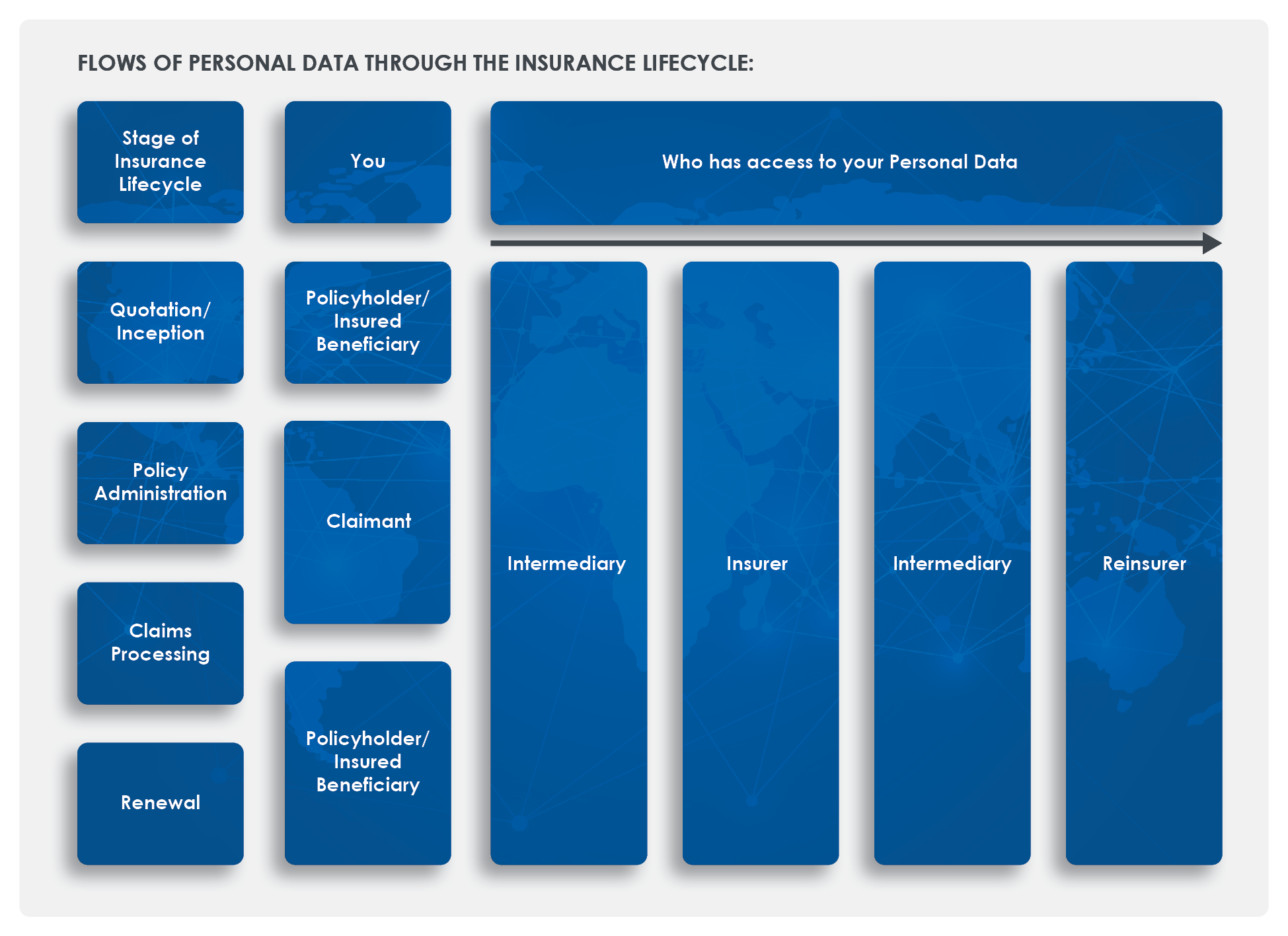 Privacy Policy • The Unisure Group