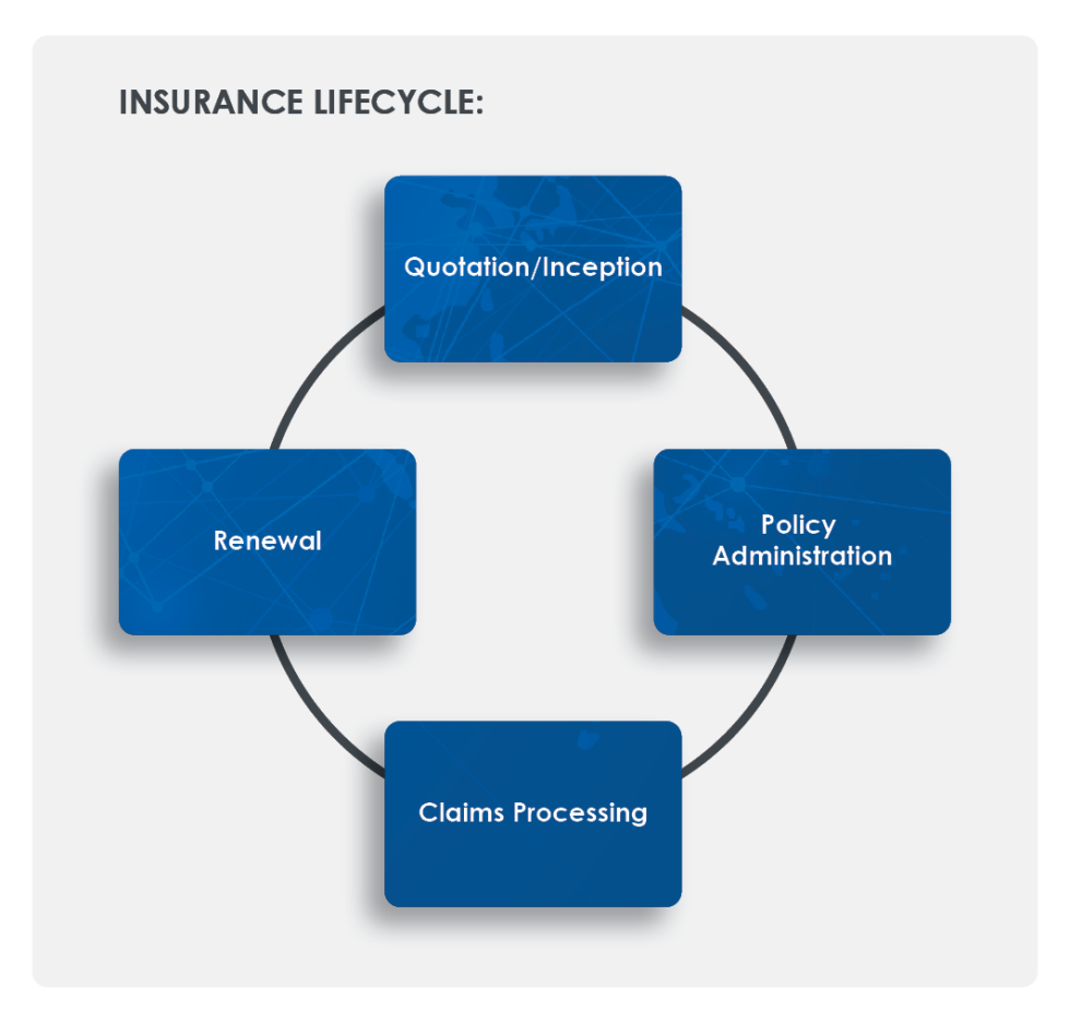Privacy Policy • The Unisure Group