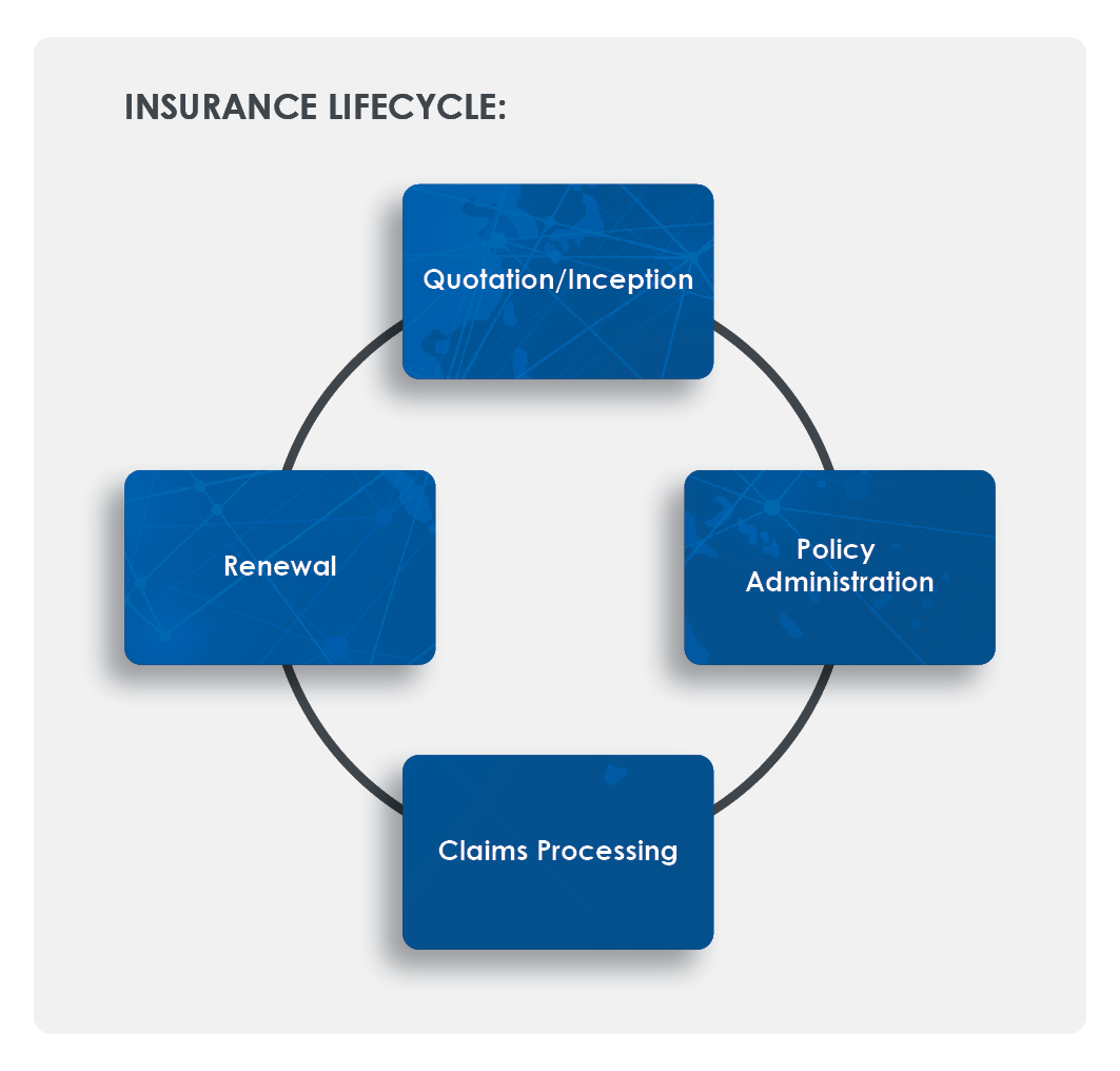 Privacy Policy • The Unisure Group